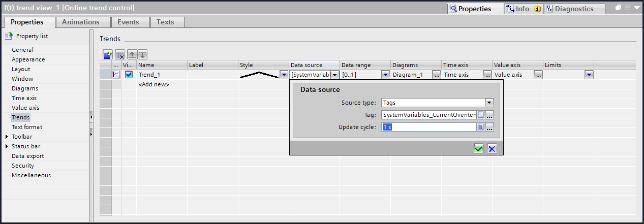Configuring A Wincc Professional Trend To Update Start And End Times Based On Datetime Tags
